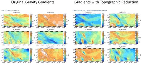 Goce Gravity Gradients Grids Map Earth Online
