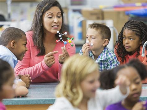 understanding your learning style observational learn