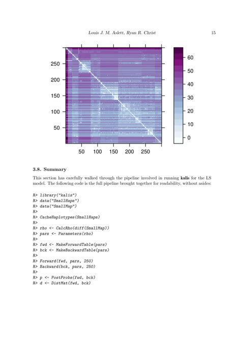 kalis a modern implementation of the li stephens model for local