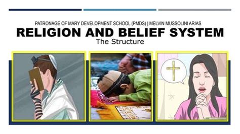Introduction To World Religions And Belief Systems Islam Ppt