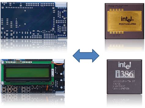 My First Arduino HMI Human Machine Interface LCD Keypad Panel Hardware Development Arduino