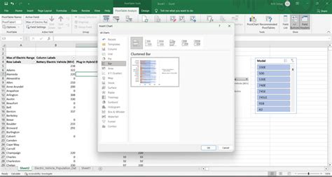 Project Dashboards Comprehensive Guide
