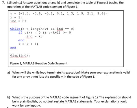 Solved Iteration Variable Values For Each Iteration K V K