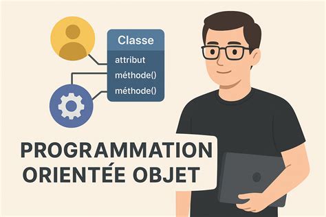 Comprendre La Programmation Orientée Objet Une Introduction Simple