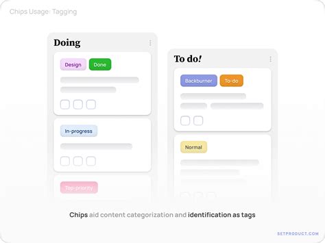 Mastering Chip Design For Exceptional Uiux A Tutorial By Roman