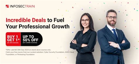 Cyber Security Certification Training Courses Infosectrain