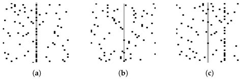Target Detection In Single Photon Lidar Using Cnn Based On Point Cloud Method