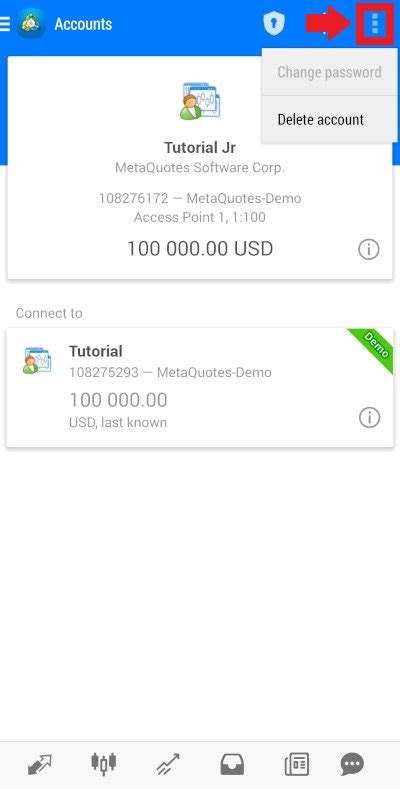 Metatrader 4 Mobile App For Android