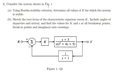 Solved 1 Consider The System Shown In Fig 1 A Using Rouths