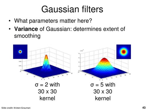 Linear Filters April 6th Ppt Download