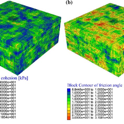 contour diagrams of example realizations of random parameter fields