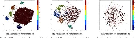 Figure 1 From Analysis Of Spatio Temporal Representations For Robust Footstep Recognition With