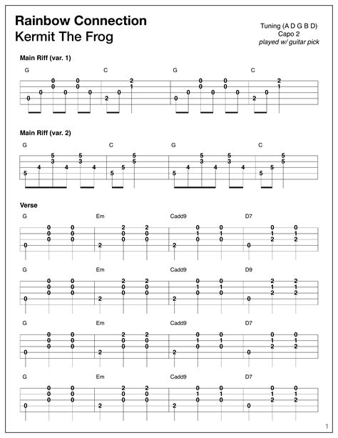 Kermit The Frog Rainbow Connection Banjo Tab Happybanjodude