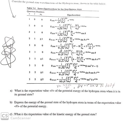 Solved Consider The Ground State Wavefunctions Of Theoeato