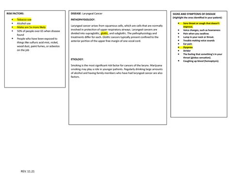 Patho Concept Map Template 11 Rev 11 Signs And Symptoms Of Disease