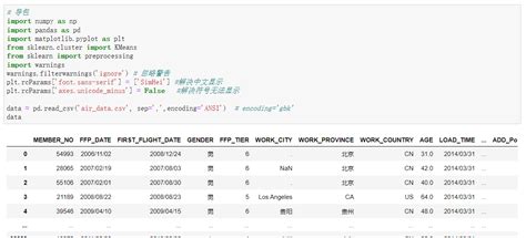 【数据挖掘实战】——航空公司客户价值分析（k Means聚类案例） 云社区 华为云