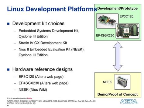 Overview Of Nios Ii Embedded Processor Ppt