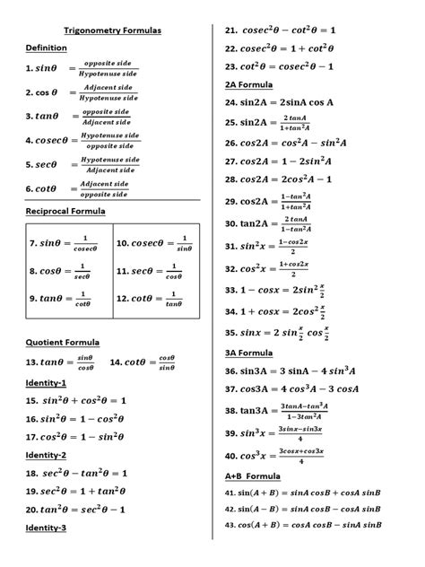 All Formula Pdf Function Mathematics Equations