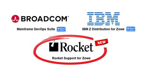 zowe wins devops award for second year in a row open mainframe project