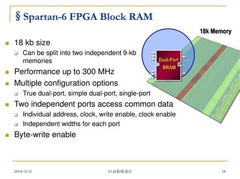 Ppt Design Of Xilinx Fpga And Nexys3 Tm Board Powerpoint Presentation Id 6244992
