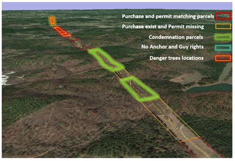 Effective Right Of Way Row Mapping And Management Rmsi Blog