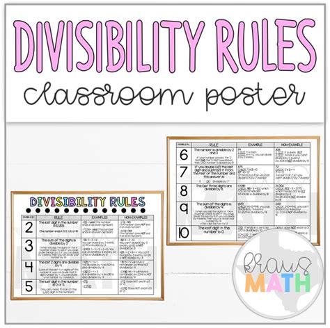 Divisibility Rules Reference Sheet And Poster Kraus Math Divisibility Rules Anchor Charts Math