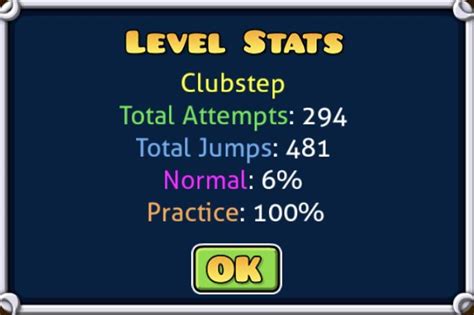 Its Driving Me Mad R Geometrydash