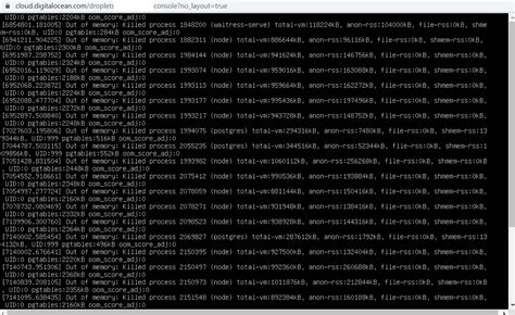 Error Or Broken Zip File While Downloading Submissions Using Central