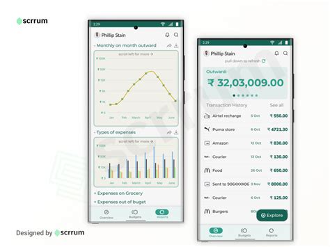 Scrrum Labs Dribbble