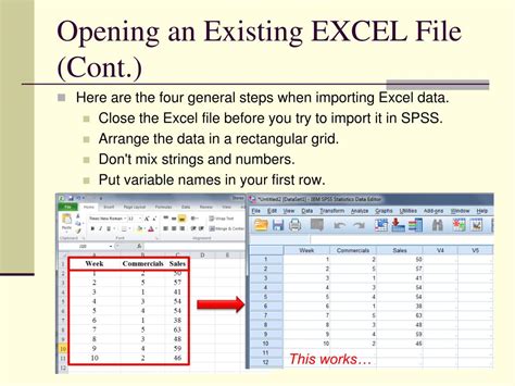 Ppt Using Spss Introduction Powerpoint Presentation Free Download Id2448579