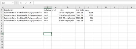 Solved Help Needed To Read And Process This Csv File