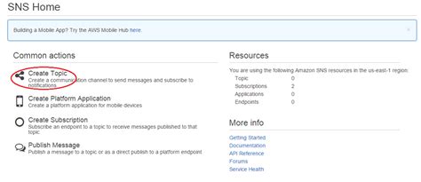Integrating Aws Lambda With Slack Cloudthat Resources