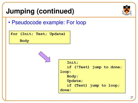 Assembly Language Ia 32 Instructions Ppt Download