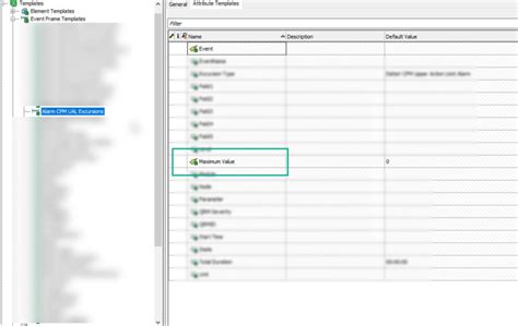 Af Attributes Vs Pi Points