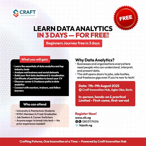Free Data Analytics Training Craft Innovation Hub