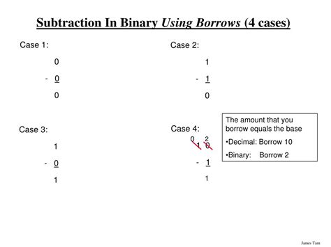 Ppt Beyond Base 10 Non Decimal Based Number Systems Powerpoint Presentation Id 244522