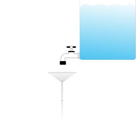 Latency Explained — Domos Latency Management