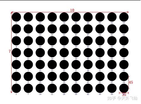 如何进行多镜头相机标定 知乎