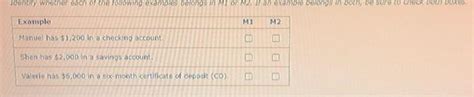 solved identify whether each of the following examples