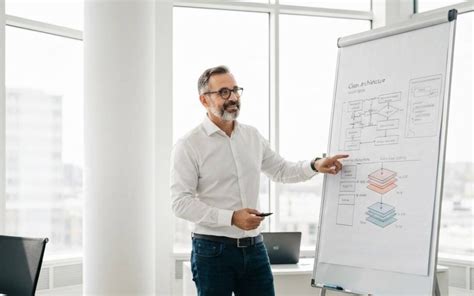 conditional counting sql techniques examples and best practices