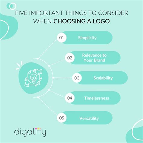 Jessica Terblanche On Linkedin So True A Logo Must Have Recall Power 💪