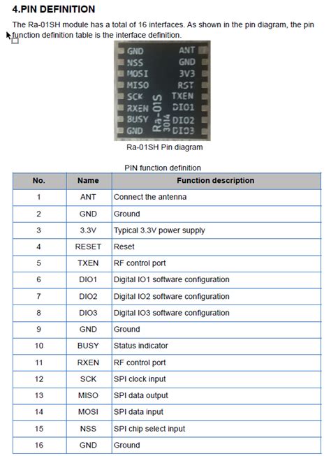 Lora Low Power Ra 01sh Sx1262 Networking Protocols And Devices
