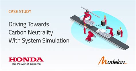 Becoming Carbon Neutral With System Simulation Modelon