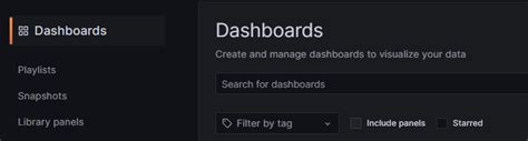 How To Migrate Existing Grafana Dashboards And Alerts Into Kubernetes