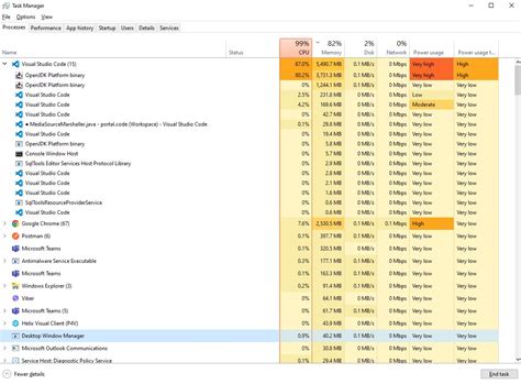 High Cpu And Memory Usage · Issue 170525 · Microsoftvscode · Github