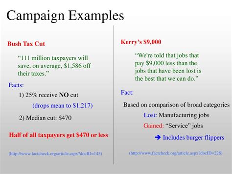 PPT How To Lie With Statistics PowerPoint Presentation Free Download ID 1429536
