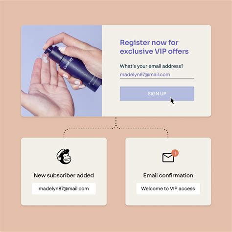 Best Online Form Builders Compared