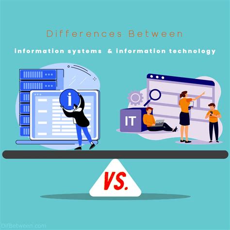 Is Vs It Key Differences Explained