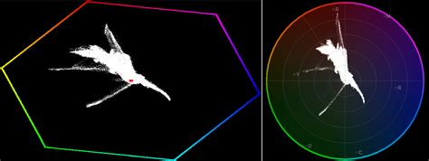 Blender 41 Released Check Out These Standout Features Blendernation