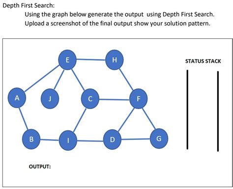 solved depth first search using the graph below generate